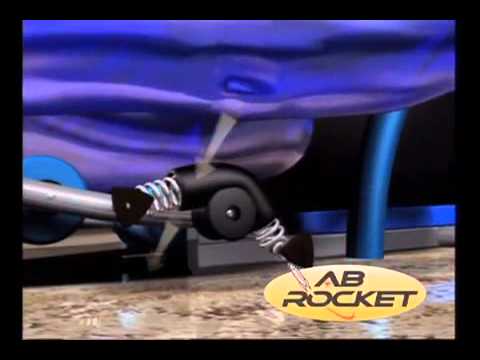 Ab Rocket - YouTube
