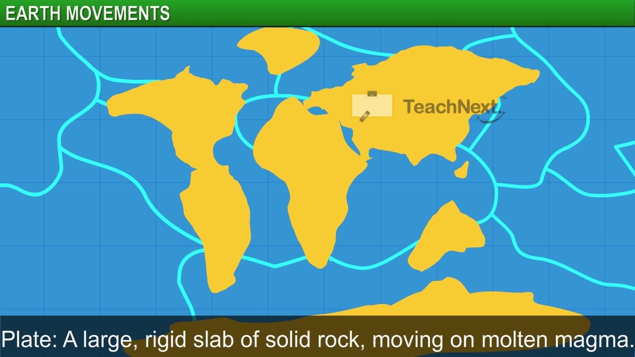 CBSE 7 Geography Our Changing Earth Movements - YouTube