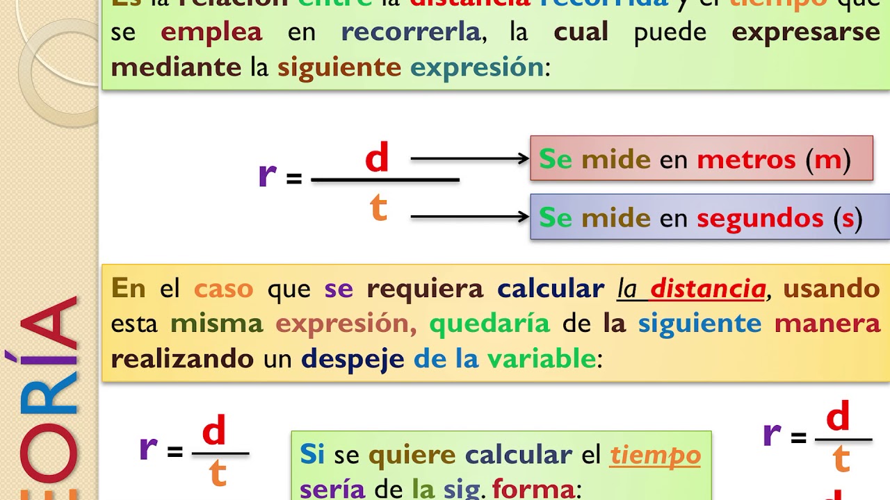 PROBLEMAS DE RAPIDEZ - CÁLCULO DE RAPIDEZ (PARTE 1) - YouTube