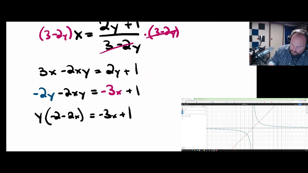 AP Calculus - Summer Packet Topic L - Inverses - YouTube
