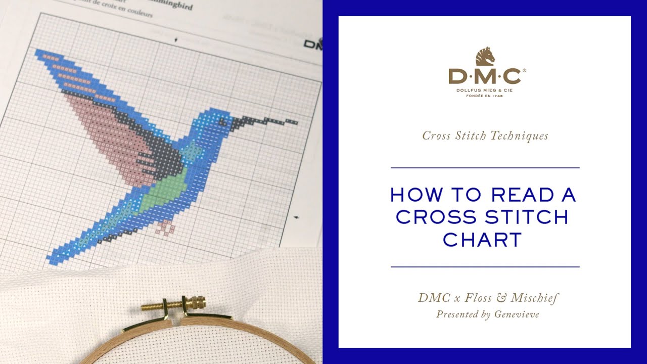 How to read a cross-stitch chart - Tutorial - YouTube