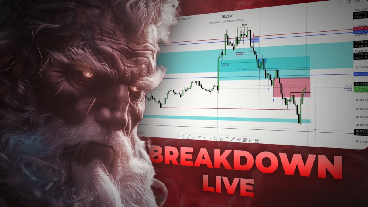 Trading Based On Time Cycles LIVE - YouTube