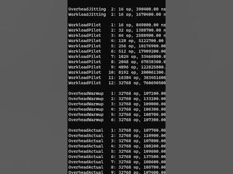 C# StringBuilder vs String Concatenation: Performance Showdown - YouTube
