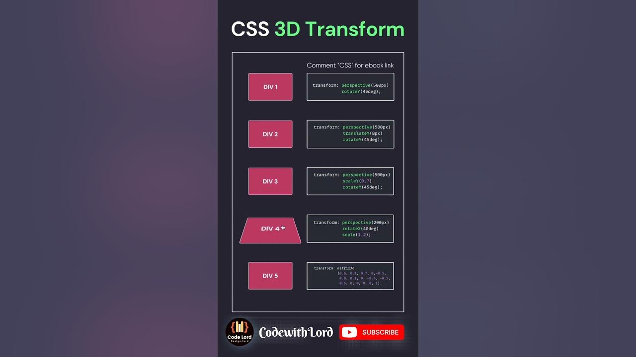 3D Css Transition Property for website to look interactive #shorts # ...