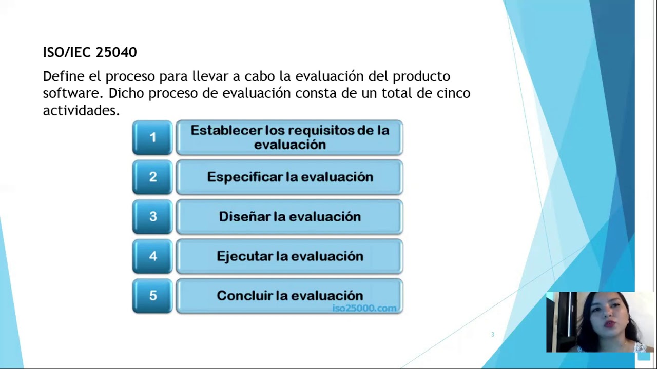 Explicación ISO IEC 25040 - YouTube
