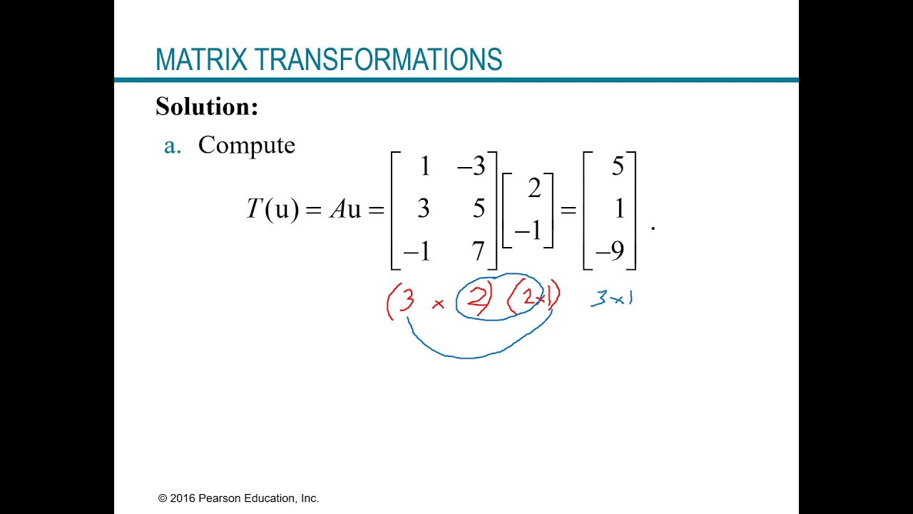 Intro to Linear Transformations (Linear Algebra) - YouTube