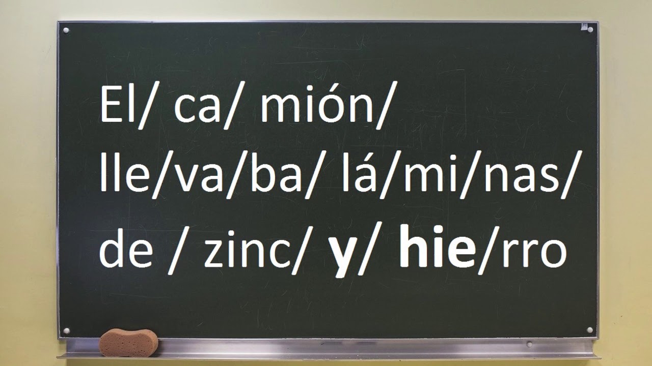 ¿Qué es la SINALEFA? Características y ejemplos ️ - YouTube