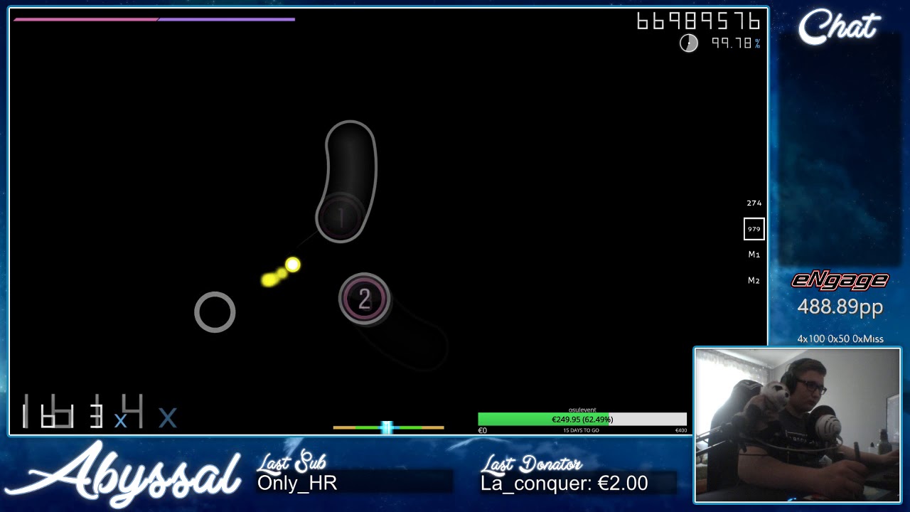 osu! | Abyssal | goreshit - burn this moment into the retina of my eye ...