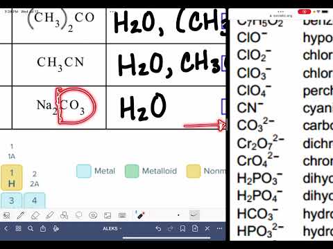 ALEKS: Predicting the products of dissolution - YouTube