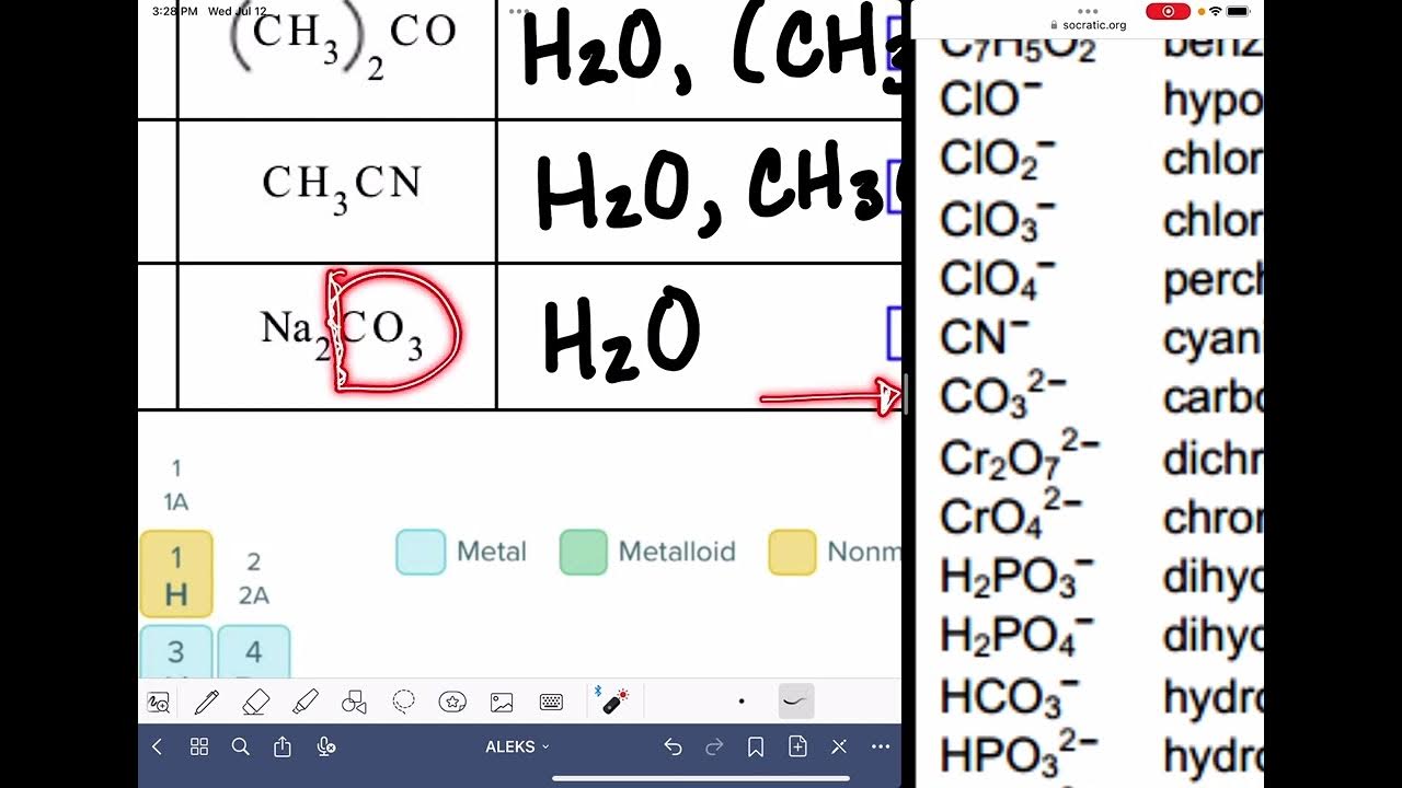 ALEKS: Predicting the products of dissolution - YouTube