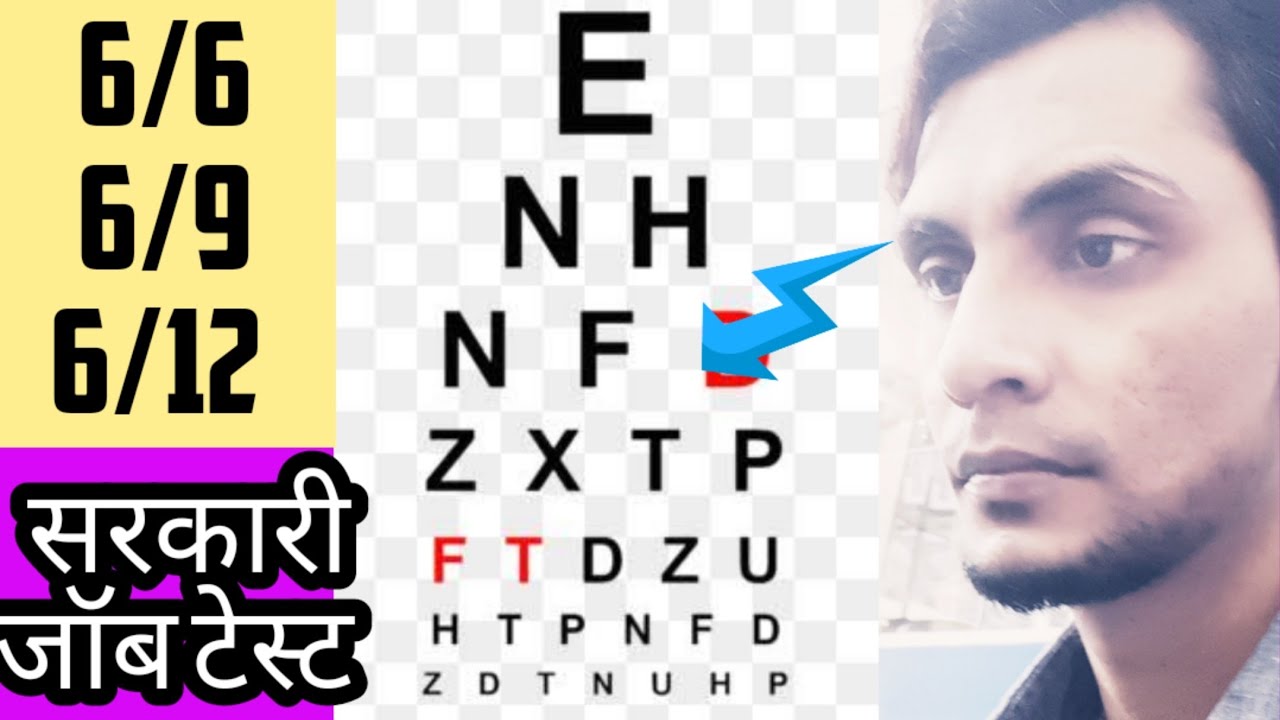 What Is 6 9 6 12 6 18 Eye Vision How Weak Are Your Eyes Vision