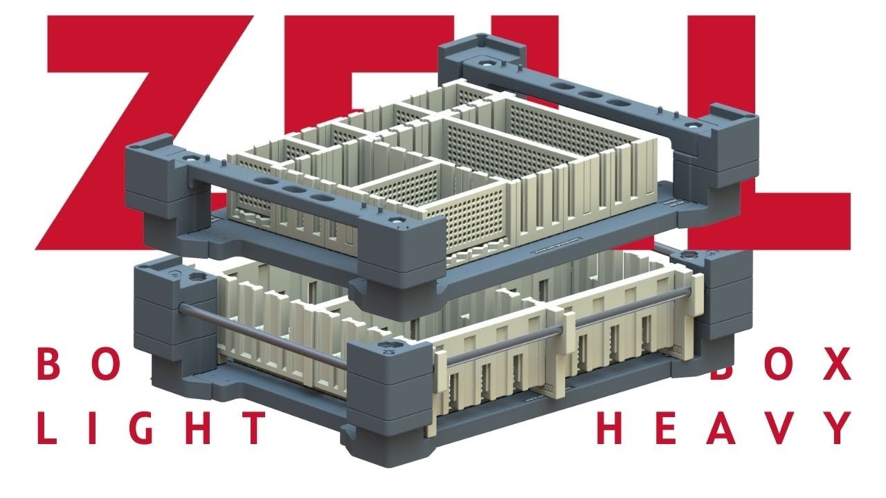 ZELL® BOX System | Bulk goods & high component variance | Parts carrier ...
