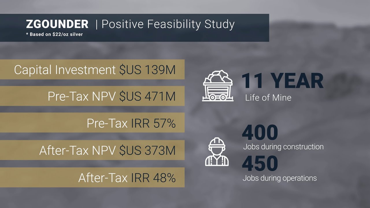 Zgounder Mine Feasibility Study - YouTube