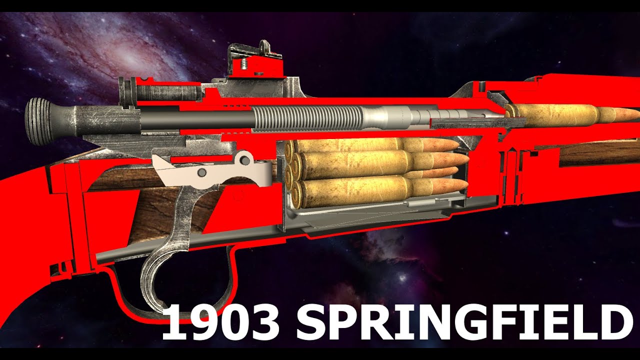 How a 1903 Springfield Rifle Works - YouTube