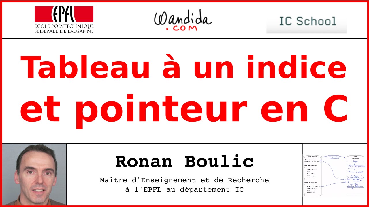 Tableau à un indice et pointeur en C | Ronan Boulic - YouTube