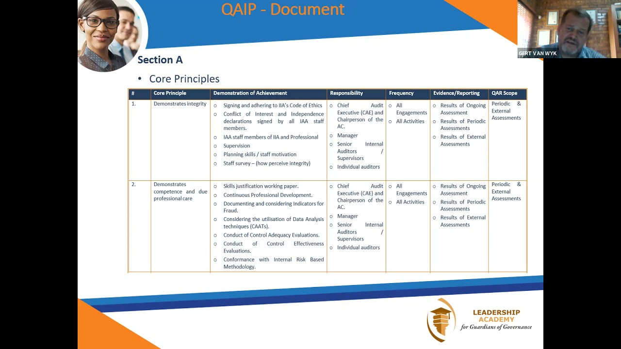Quality Assessment Improvement Programme - YouTube