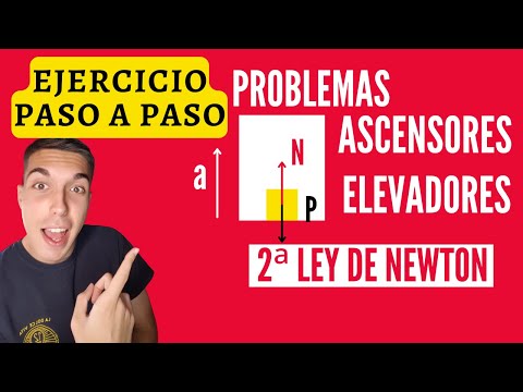 Segunda Ley de NEWTON [Problema del ASCENSOR o ELEVADOR] Ejercicios Resueltos + Fórmula - YouTube