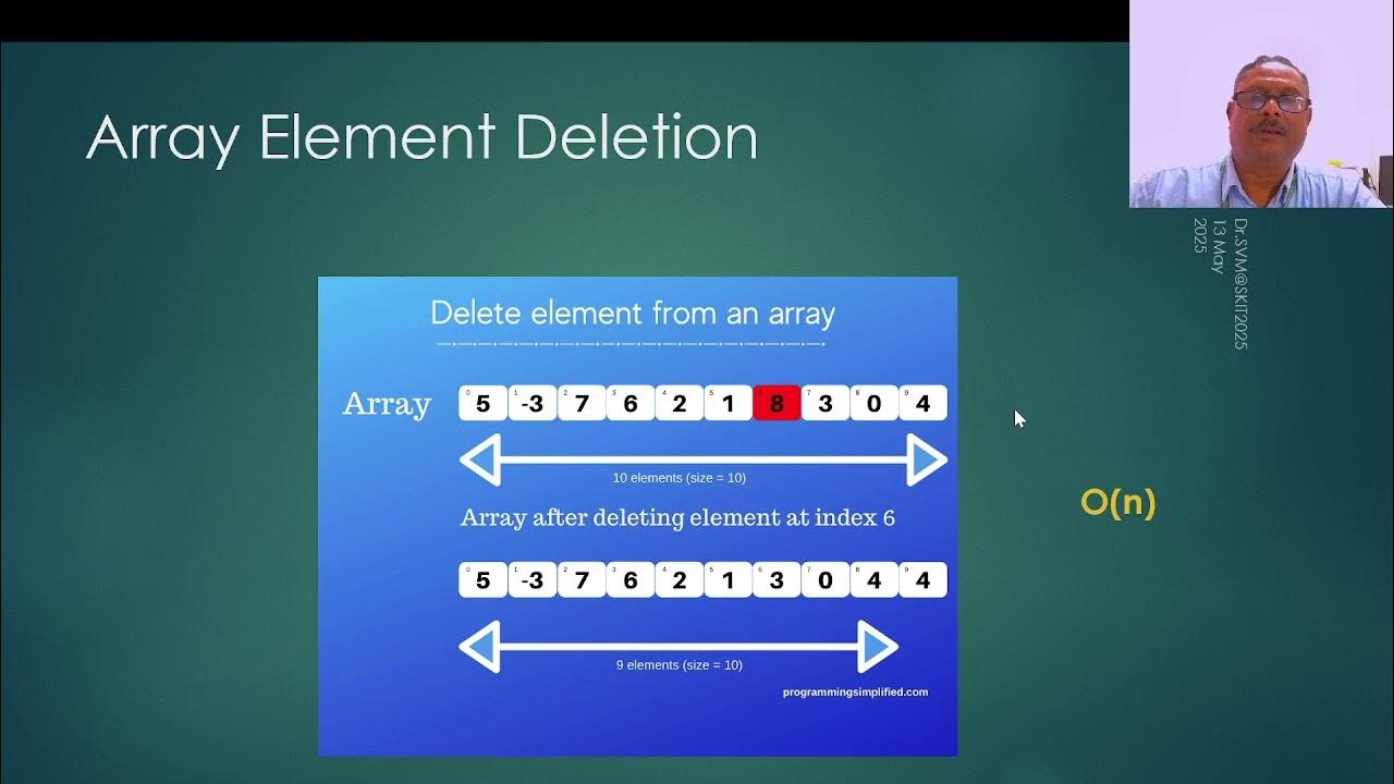 DS 8 - Deleting an element from an array - YouTube