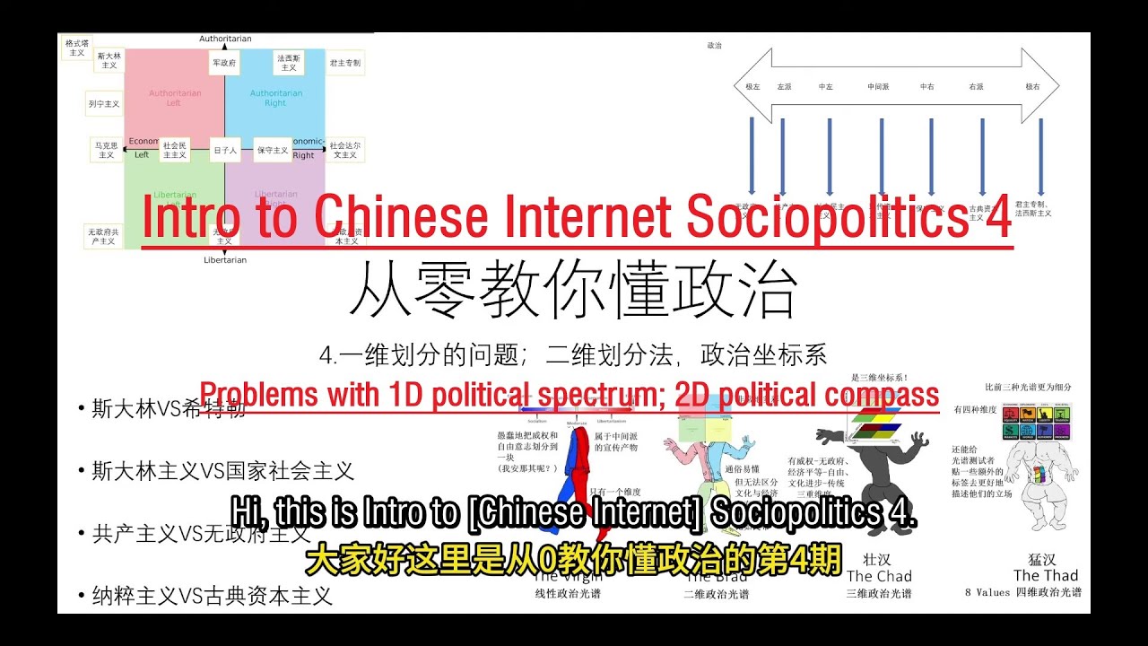 Intro To Chinese Internet Sociopolitics 4 [ENG Sub] - YouTube