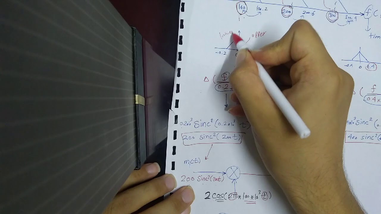 FDM with SSB-SC Problem Solution - YouTube