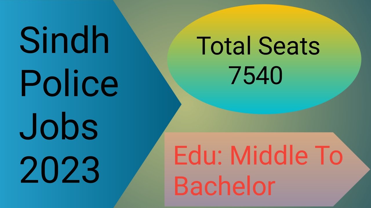 Latest Jobs 2023| Sindh Police Jobs 2023 update| NJ Knowledge & jobs ...