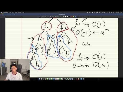 1337 Competitive Programming Bootcamp | Day 01 [Dynamic Programming] [🇲🇦] - YouTube