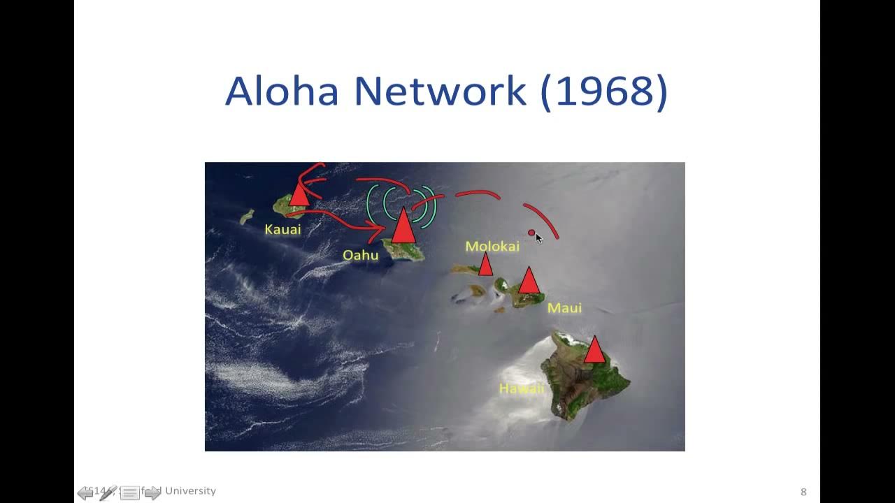 英字【计算机网络导论】斯坦福大学 Introduction to Computer Networking CS 144 pn101 p101 7 5 MAC and CSMA CD 64 ...