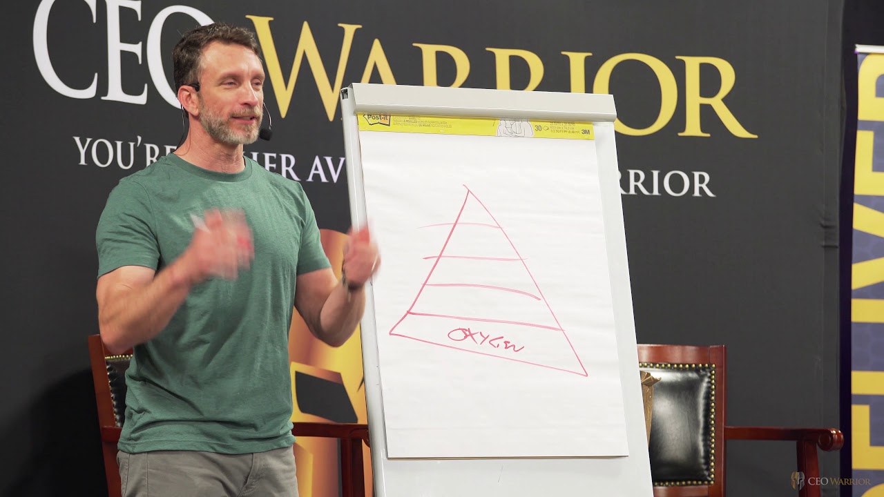 Mike Michalowicz Presentation from Stage - YouTube