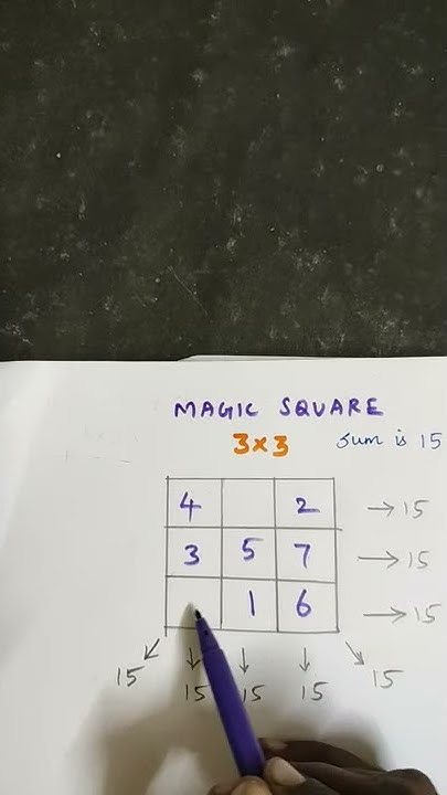 3×3 Magic Square - YouTube
