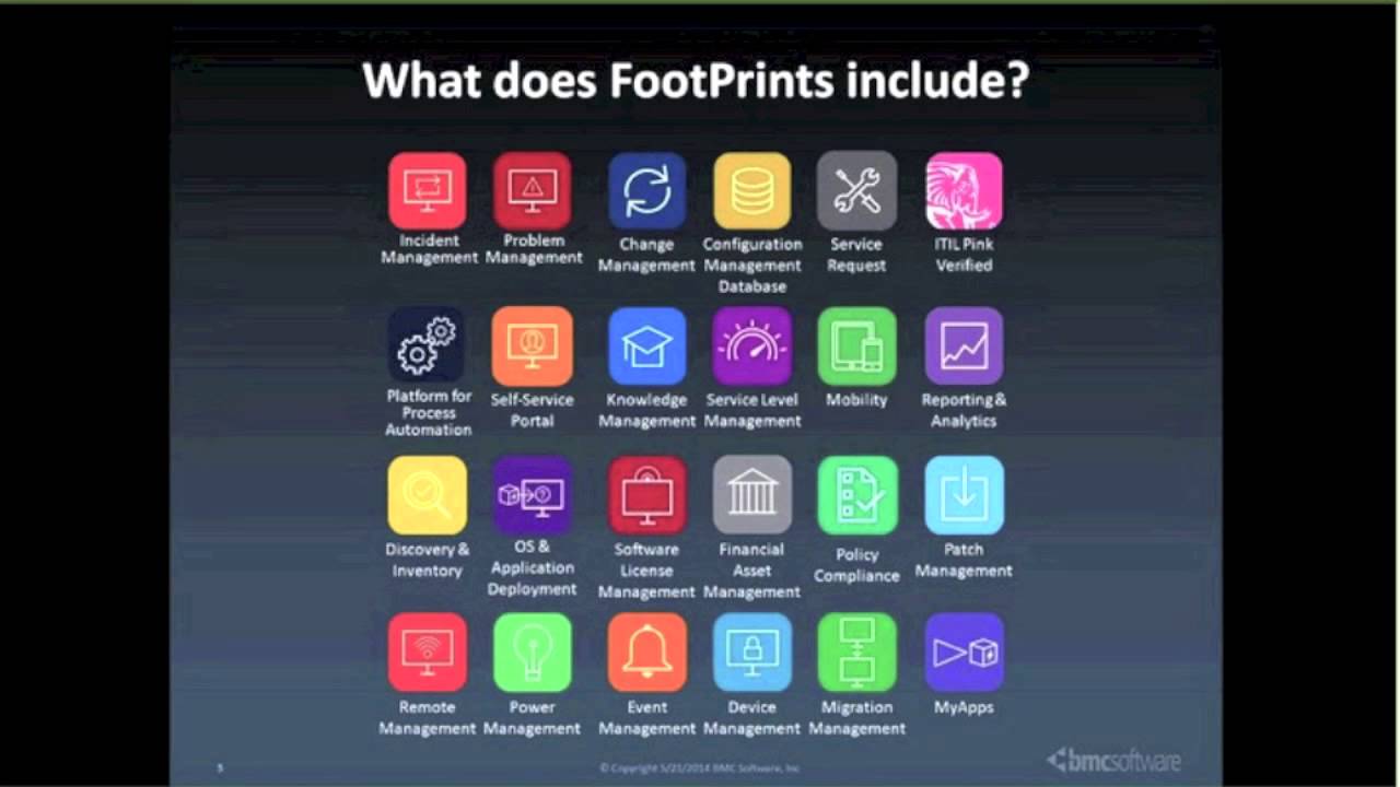 BMC FootPrints v12: ITSM Beyond Expectations PART 1 - YouTube