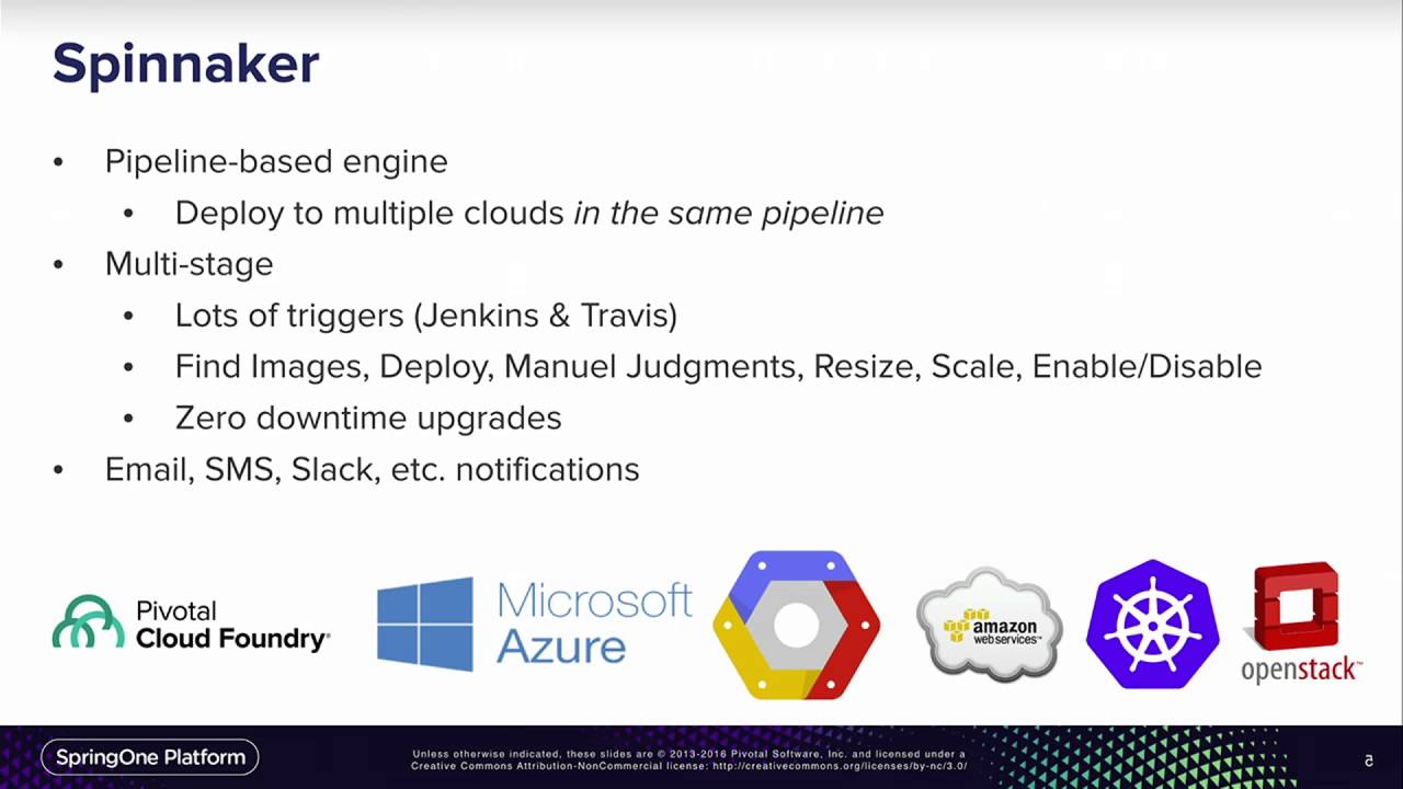 Spinnaker - Land of a 1000 Builds - Greg Turnquist - YouTube