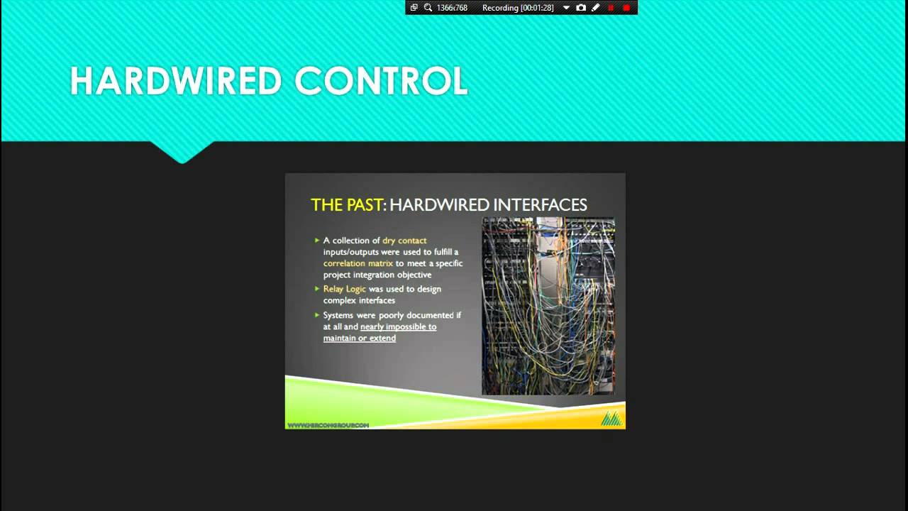 History of PLC and why use PLC? - YouTube
