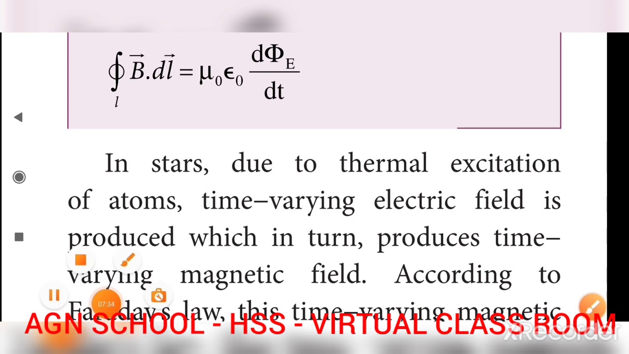 Importance of Maxwell's correction and Maxwell's equations - YouTube