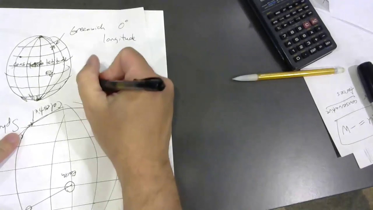 Lunar Parallax Lab Instructions - YouTube