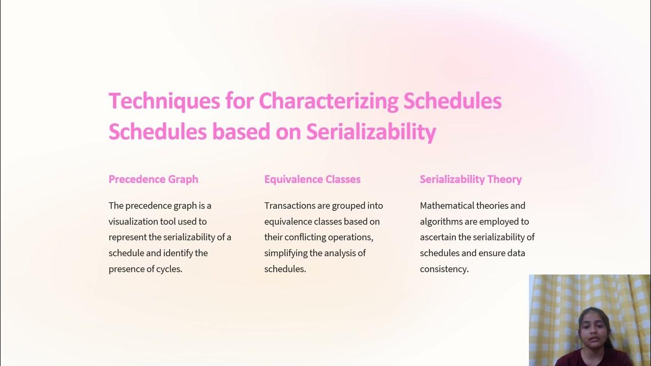 Characterizing Schedules Based On Serializability Transaction Support