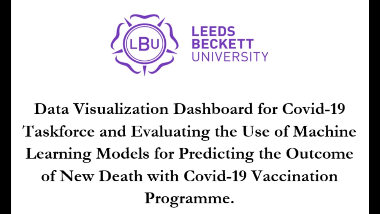 Leeds Beckett University - Dissertation Presentation Video - YouTube