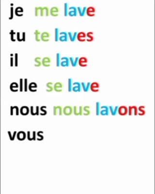 Le verbe se laver au présent de l'indicatif. - YouTube