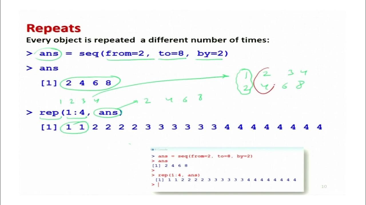 lecture 28 - YouTube