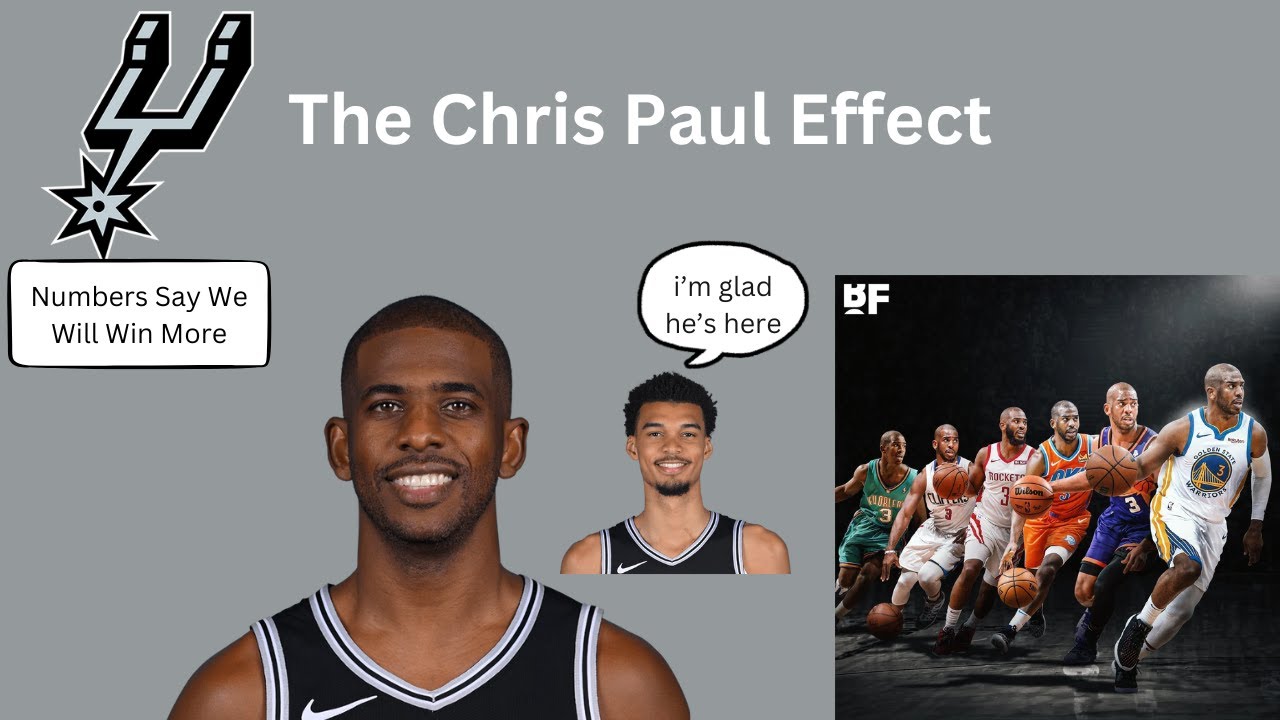 The Chris Paul Effect - YouTube