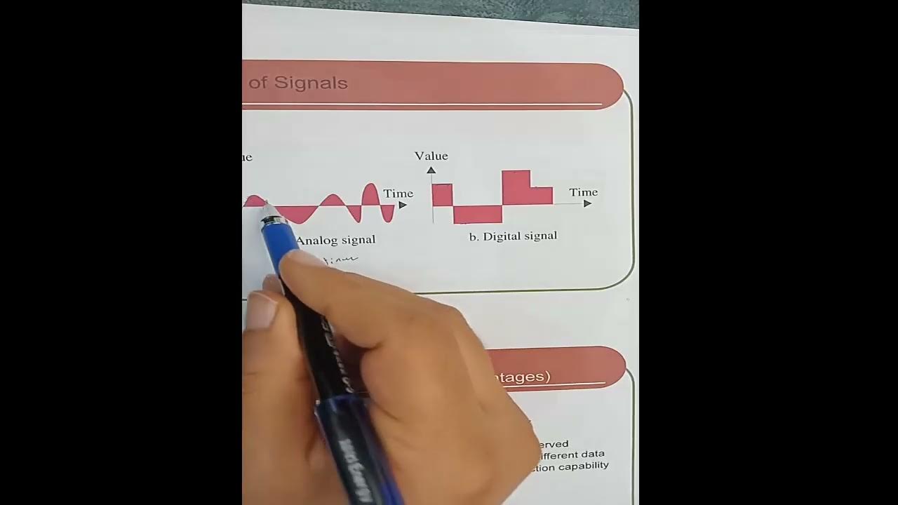 Lecture 1 Part 1 - YouTube