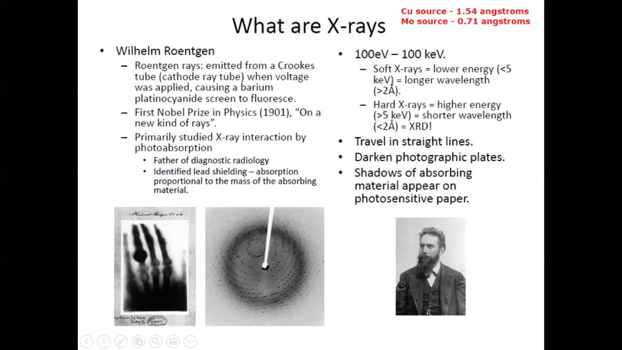 Video Lecture : X-ray Generation - YouTube