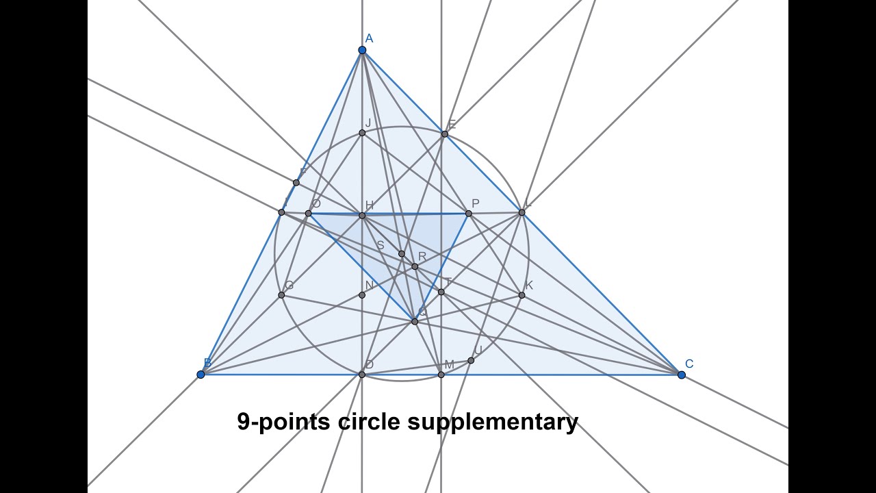 Geometry Treasure - 9 Points Circle Supplementary - YouTube
