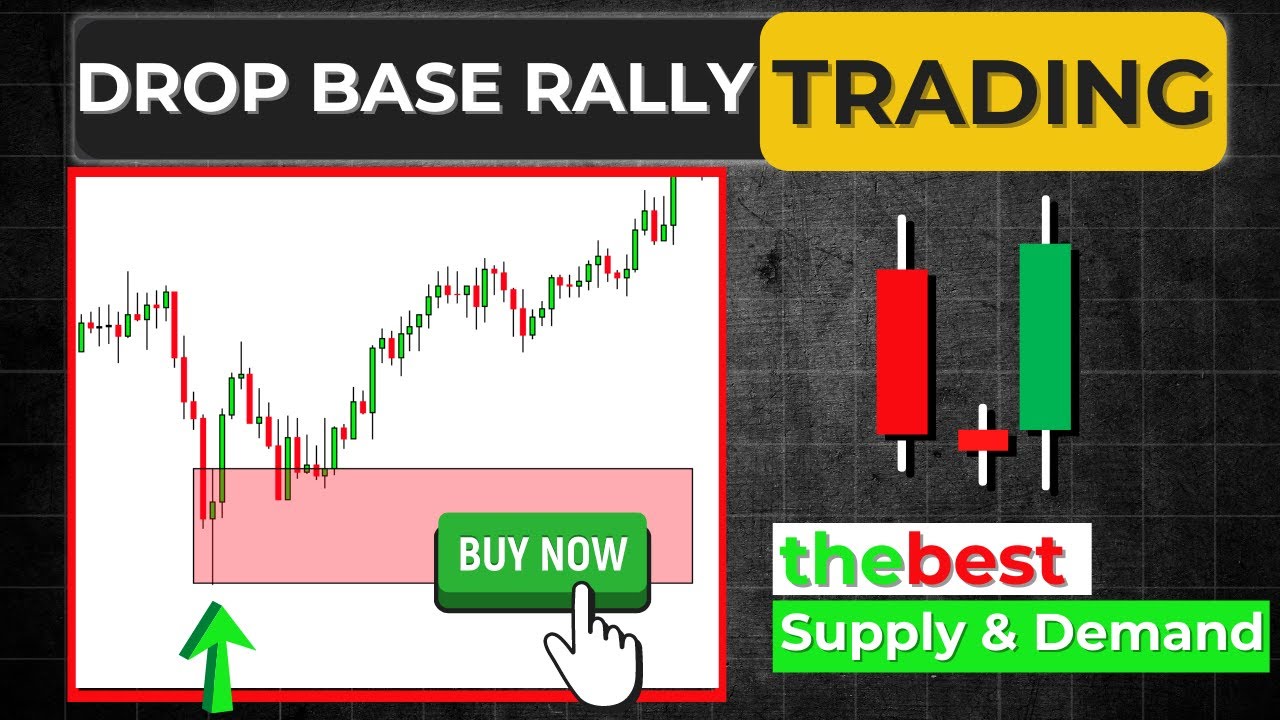 Drop Base Rally Trading Strategy (Easy Method) - YouTube