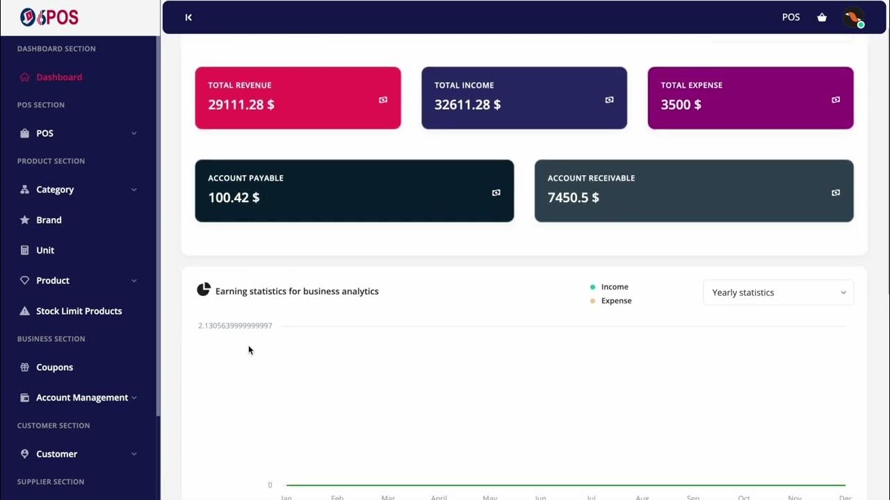 how to create pos software || Make 6POS The Ultimate POS Solution ...
