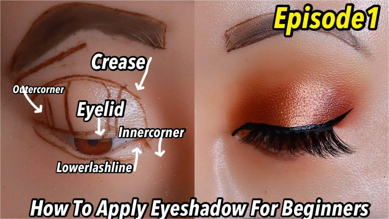 🎨How To Apply Eyeshadow in Tamil | Indepth Eyemakeup Tutorial for ...