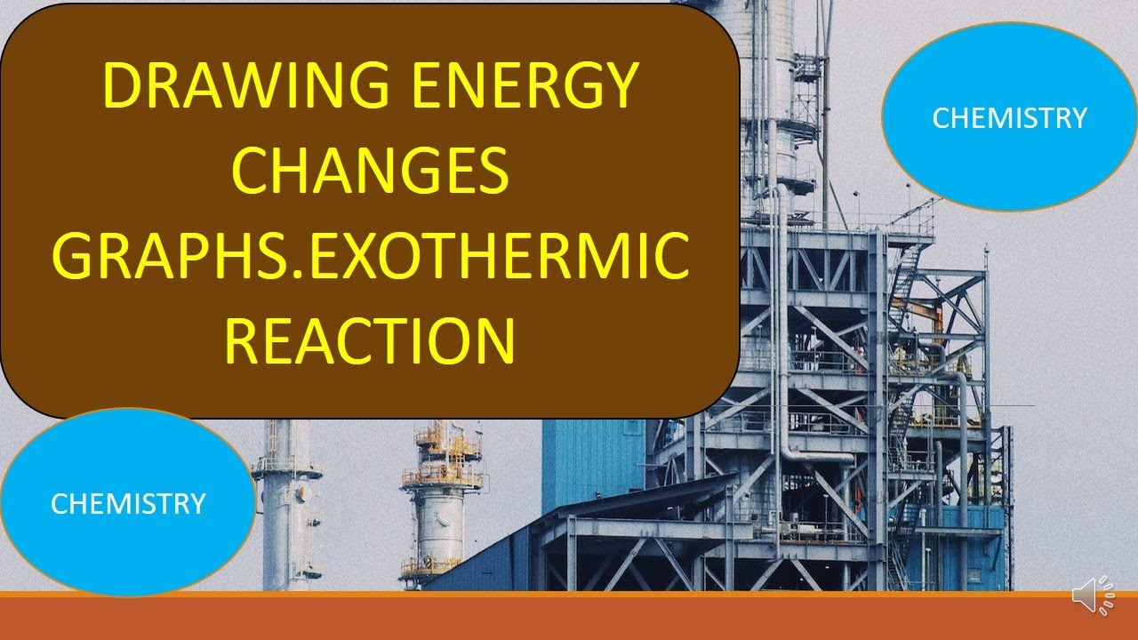 DRAWING ENERGY CHANGES GRAPHS PERFECTLY. - YouTube