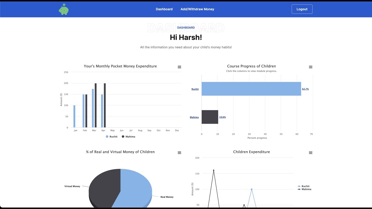 Pocket Invest | HackIllinois 2022 - YouTube