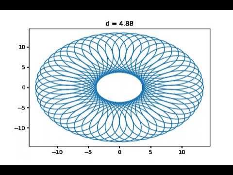 Spirographs with Python (4) - YouTube
