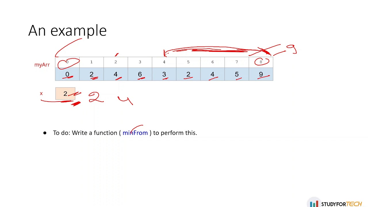 Python 1.16 - Function Default Parameter in Python - YouTube