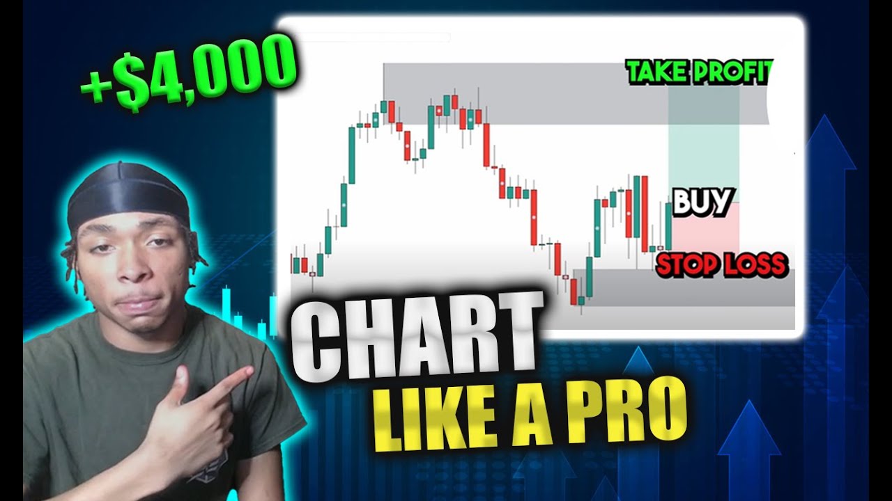 How To Chart And Profit Consistently Day Trading (Step-by-Step) 2024 ...